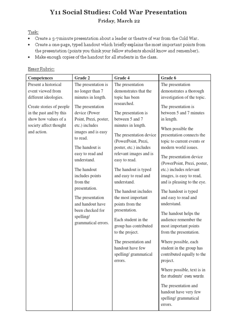 Cold War Presentation Task Guide | PDF | Language Arts & Discipline