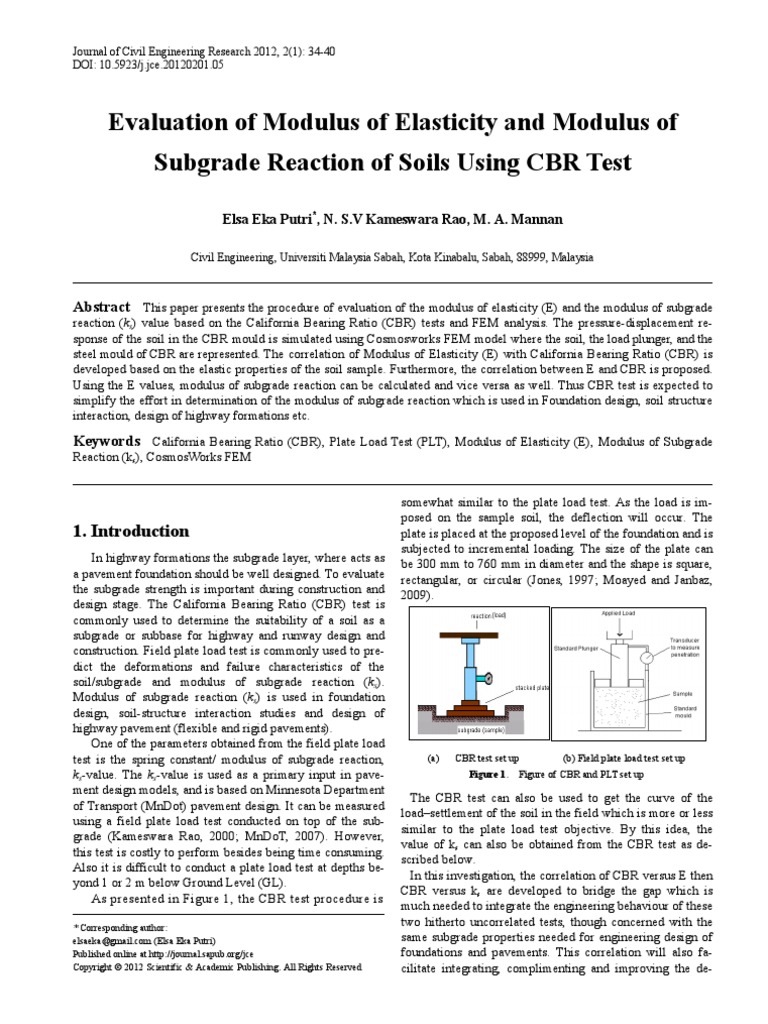 Evaluation of Modulus of Elasticity and Modulus of Subgrade Reaction of ...