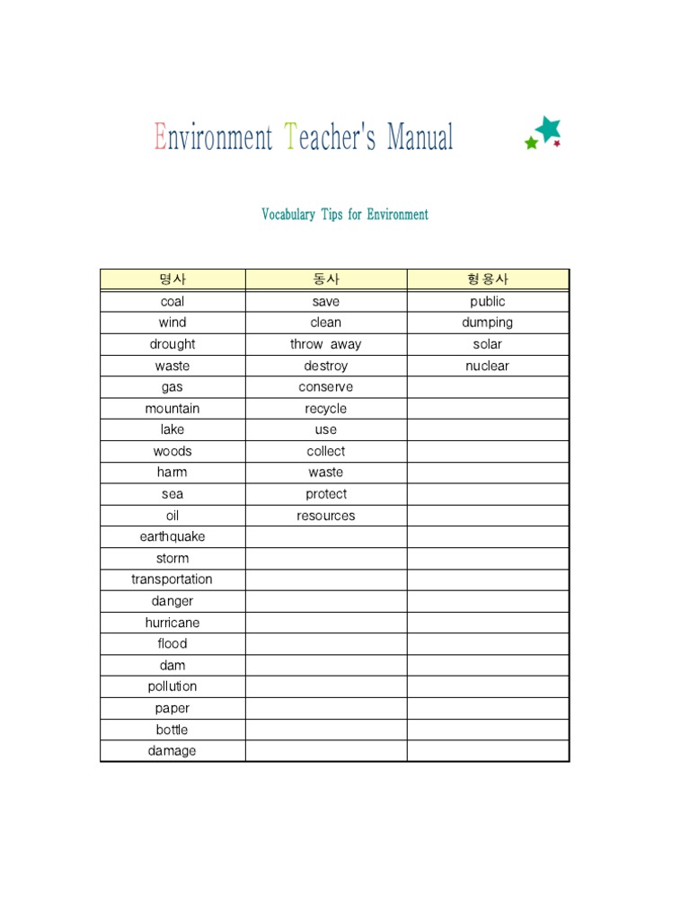 Environment Vocabulary Teaching Guide | PDF | Carbon | Rain
