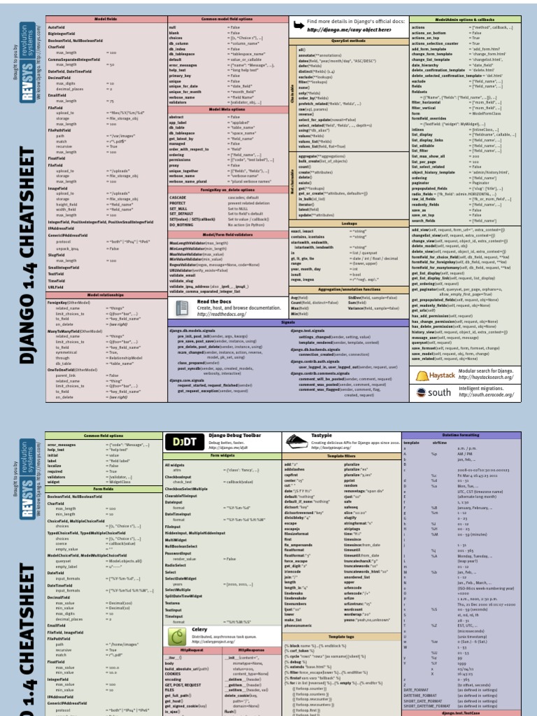 Django 1.4 Developer Cheatsheet | PDF | I Pv6 | Software
