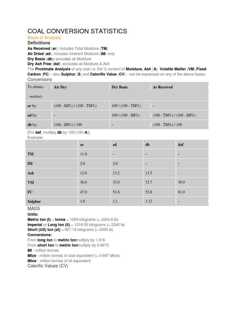 Coal Conversion Statistics | PDF | Ton | Tonne