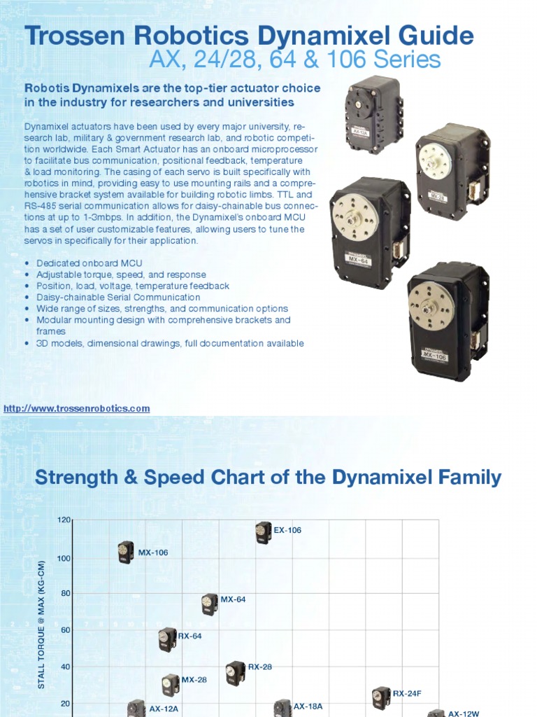 Dynamixel Guide Pdf Robotics Servomechanism