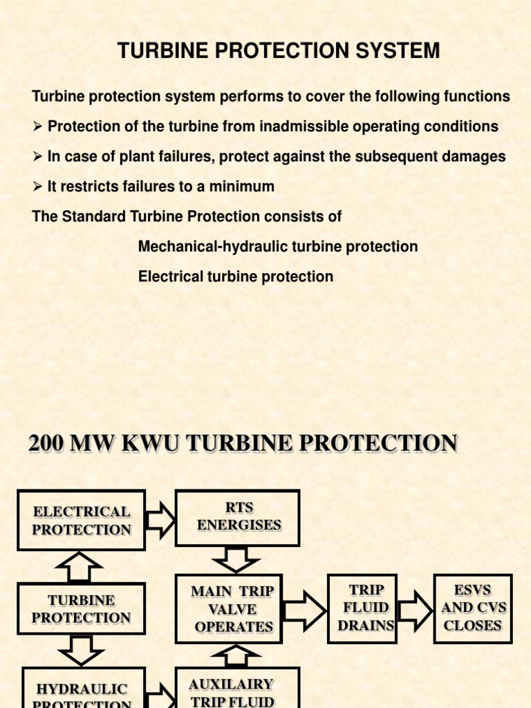 Turbine Protection System Performs To Cover The Following Functions ...
