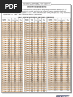 Blockwork Coursing Dimensions Chart | PDF