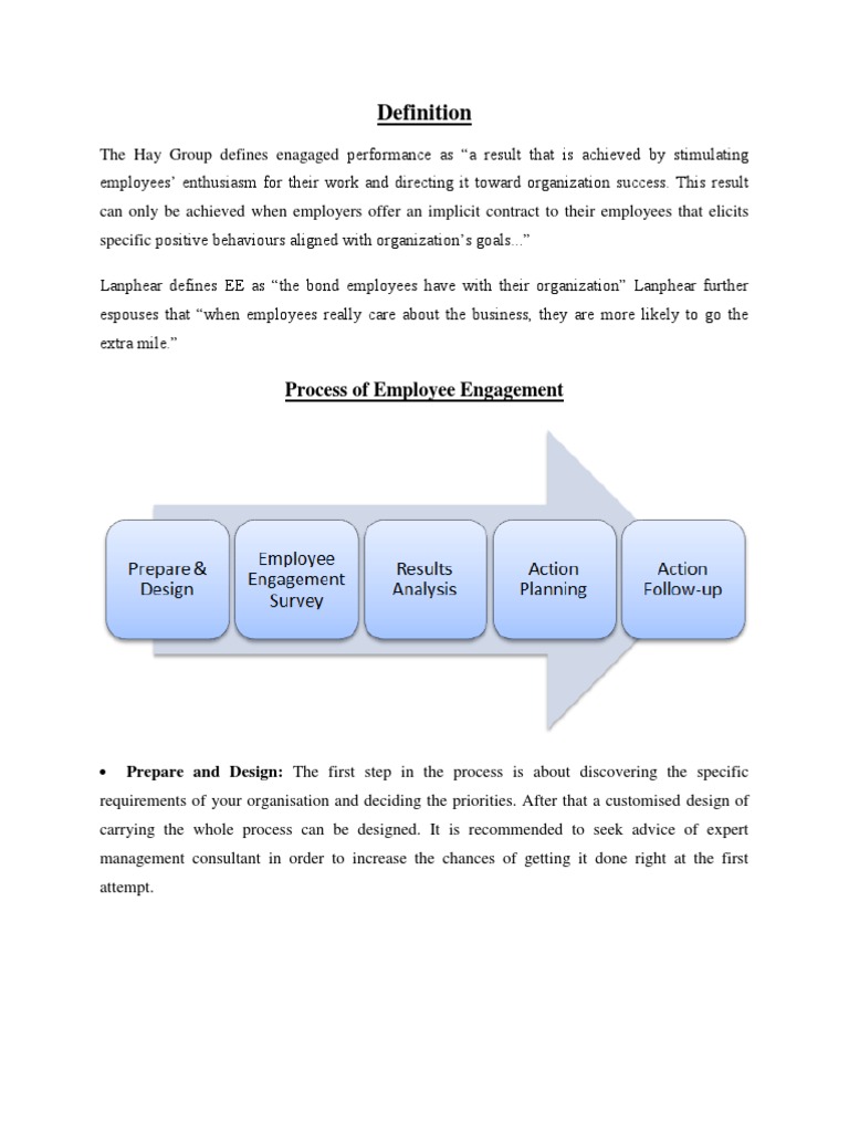 Understanding Employee Engagement: Definitions, Processes, Benefits ...