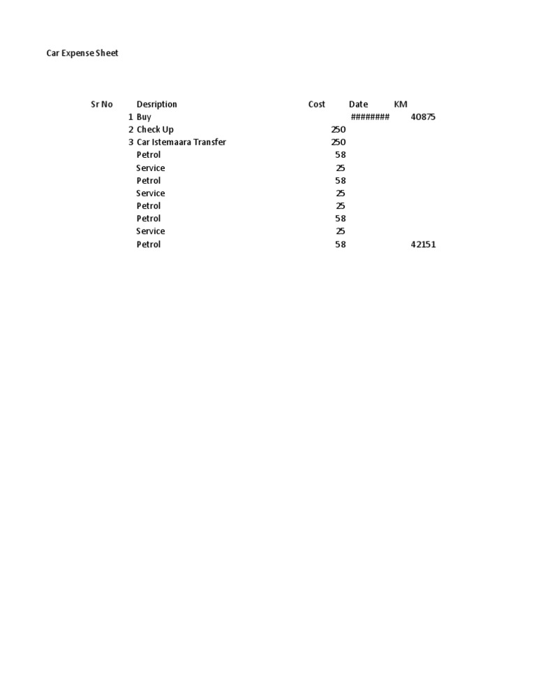 Car Expense Tracking Sheet | PDF