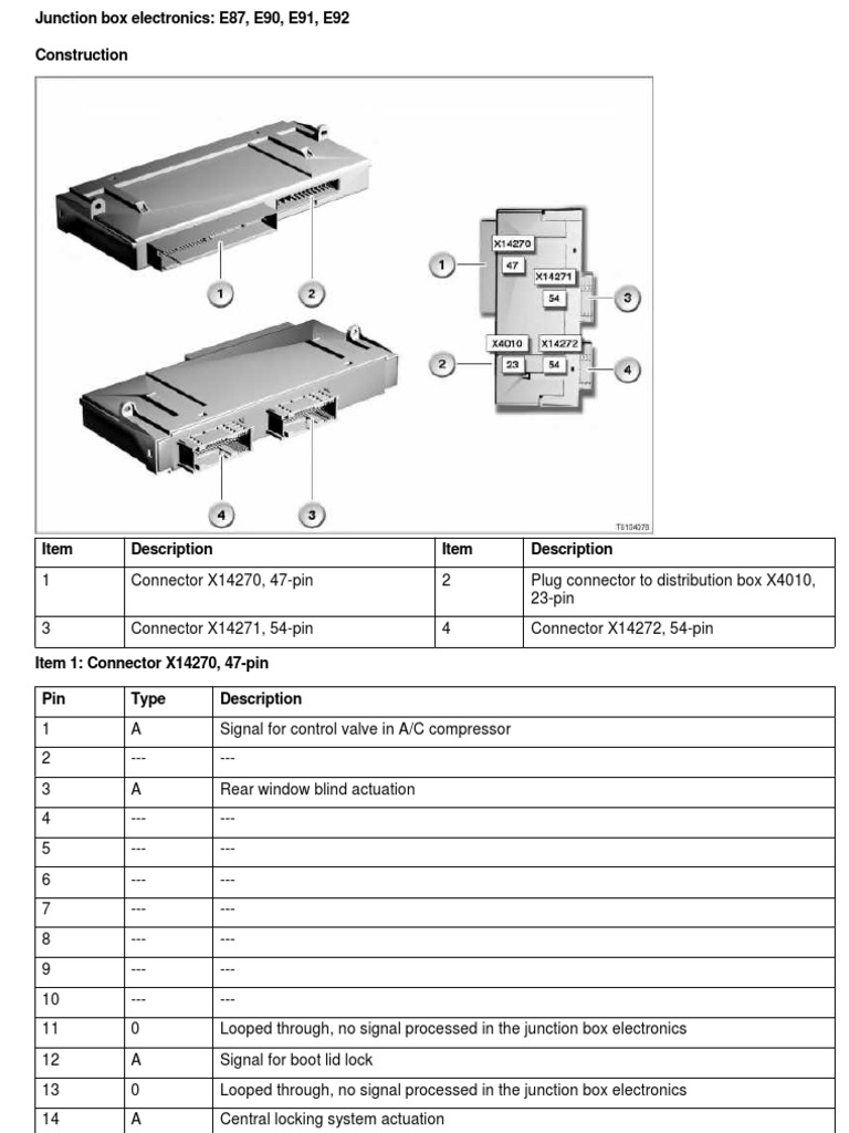 SBT Junction Box Electronics - E87, E90, E91, E92 | PDF | Equipment ...