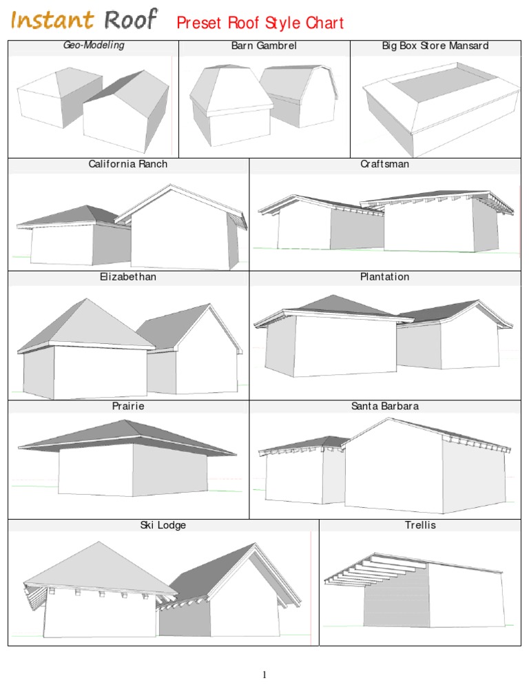Roof Styles Chart | PDF