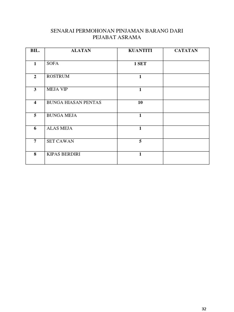Senarai Permohonan Alatan Pejabat Asrama | PDF