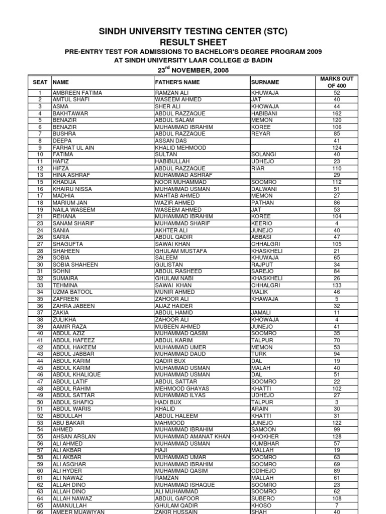 Sindh University Testing Center (STC) Result Sheet | PDF | Pakistan ...