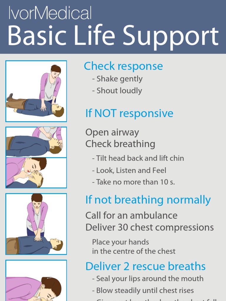Basic Life Support Poster | PDF