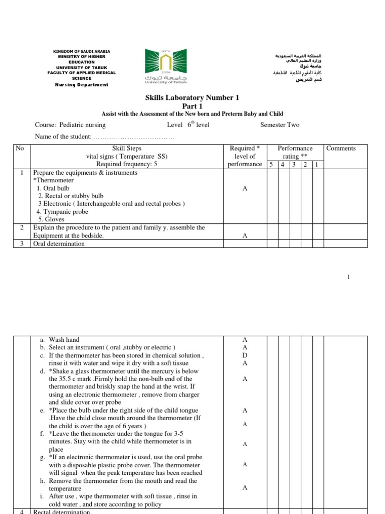 Pediatric Checklist Edited | PDF | Pulse | Infants
