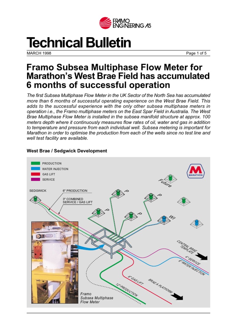 Marathon West Brae | PDF | Subsea (Technology) | Flow Measurement