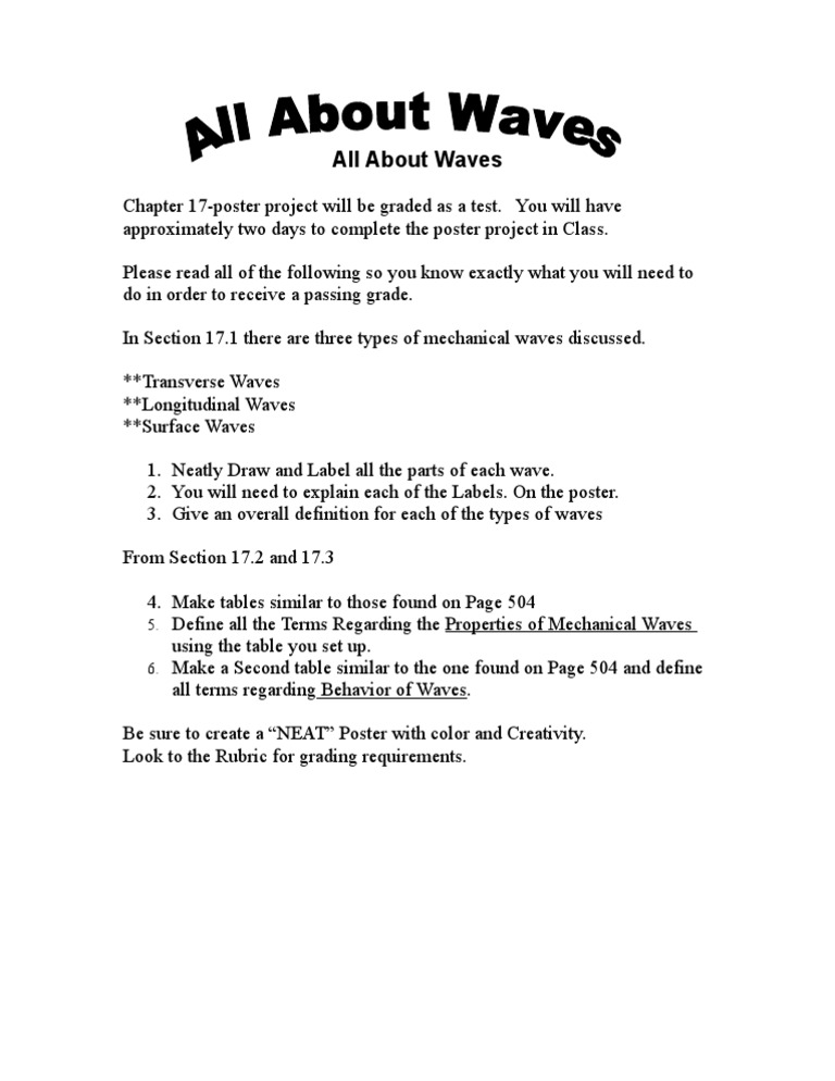 All About Waves Poster | PDF