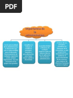 La Importancia de Access | PDF | Bases de datos | Informática
