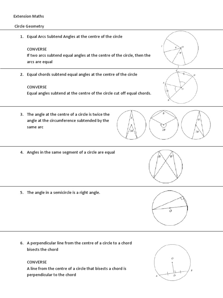 Maths Circle Rules | PDF | Teaching Methods & Materials