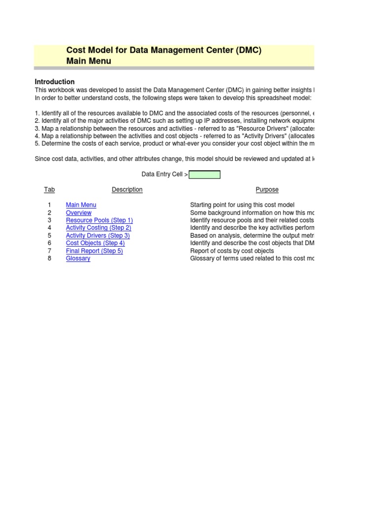 Activity Based Costing Model | PDF | Cost | Operations Management