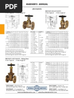 ACFT Deadlift Weight Setup Chart | PDF