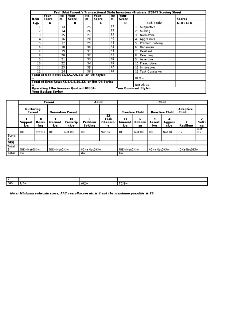 TSI-G Scoring Sheet | Chess Theory | Competitive Games