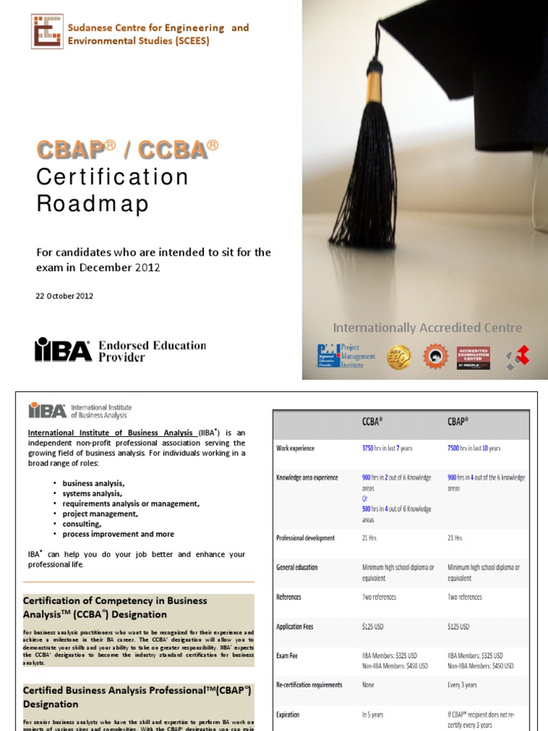 Cbap Ccba Roadmap | PDF | Professional Certification | Business Analysis