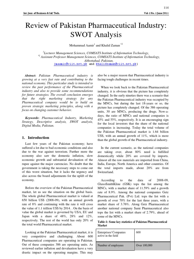 Pharma Swot | PDF