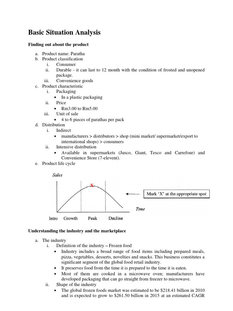 Basic Situation Analysis - Paratha | PDF | Supermarket | Foods