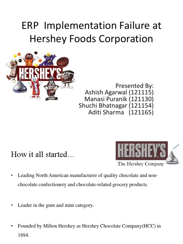 ERP Implementation Failure at Hershey | PDF | Enterprise Resource Planning | Business