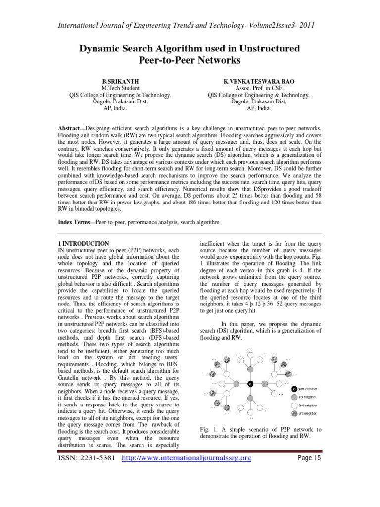 Dynamic Search Algorithm Used in Unstructured Peer-to-Peer Networks | PDF | Peer To Peer ...