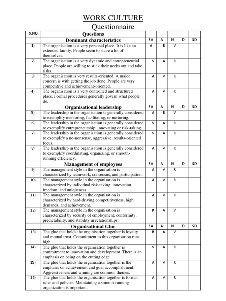 Work Culture Survey Template | PDF | Career & Growth