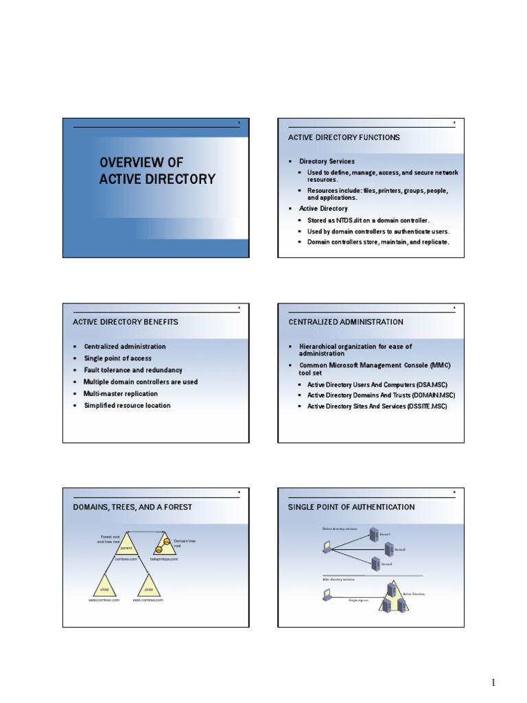 Active Directory | PDF | Active Directory | Directories