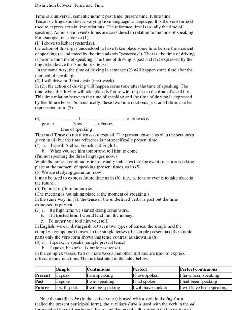 Tense vs. Time: Key Differences Explained | PDF | Grammatical Tense ...