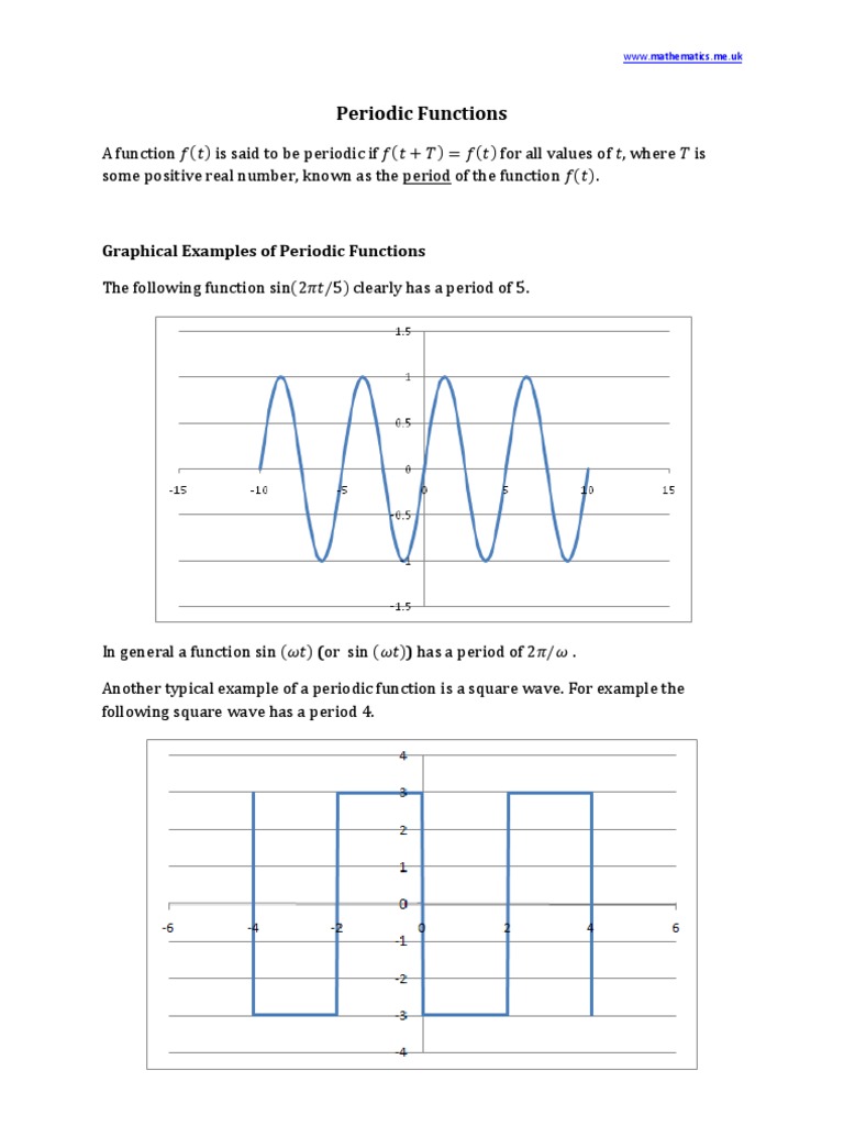 Periodic Functions | PDF