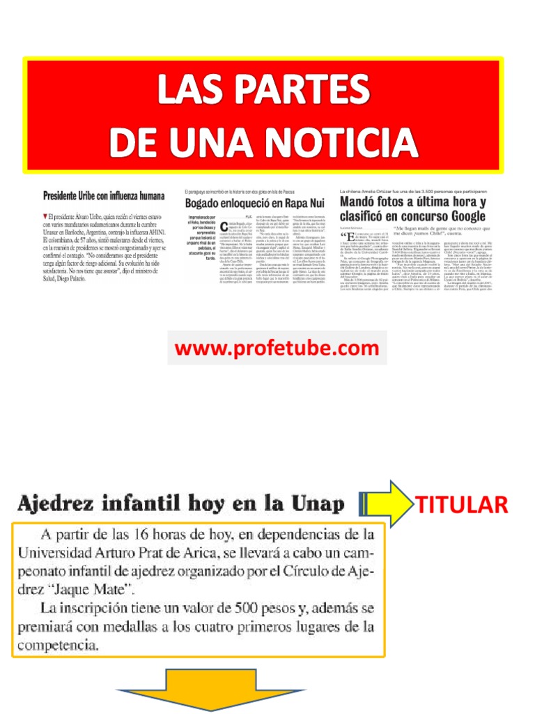 La Noticia y Sus Partes | PDF