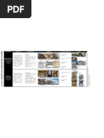 Las Maravillas Del Mundo Triptico | PDF