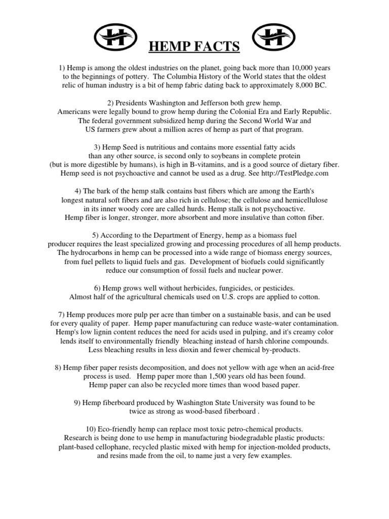 Hemp Facts Countries | PDF | Hemp | Biofuel