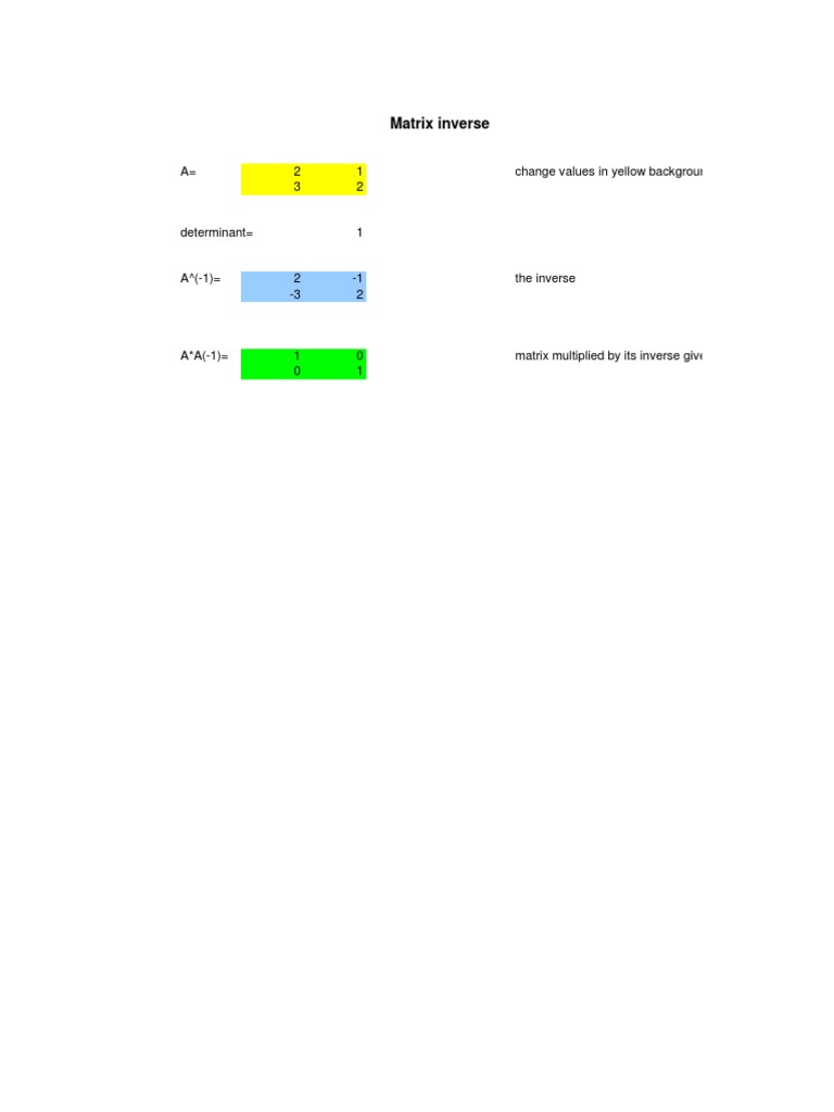 Matrix Inverse and Identity Matrix | PDF