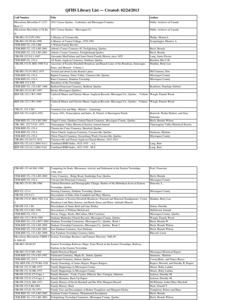 Quebec Family History Society Library List of Missisquoi Related Books ...