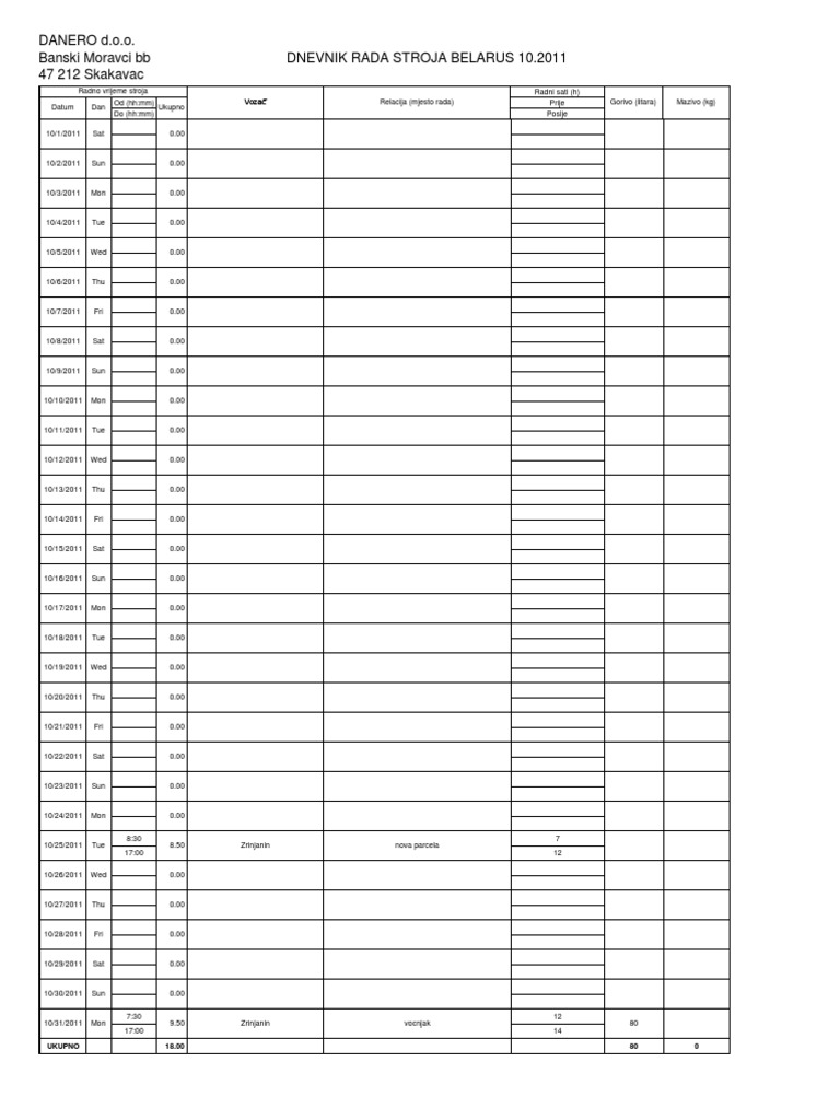 Dnevnik Rada Stroja Belarus 2011 | PDF | Home & Garden