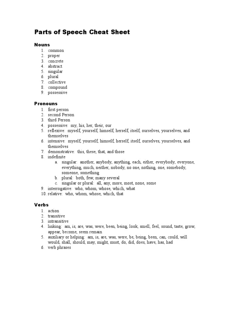Parts of Speech Cheat Sheet | PDF | Grammatical Number | Plural