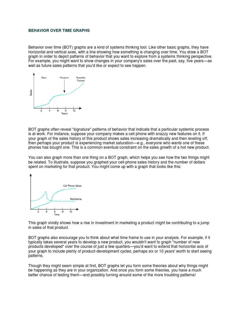 Behavior Over Time Graphs | PDF | System | Simulation