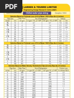 Chilled Water Pipe Sizing Table | PDF | Home Appliance | Hydraulic ...