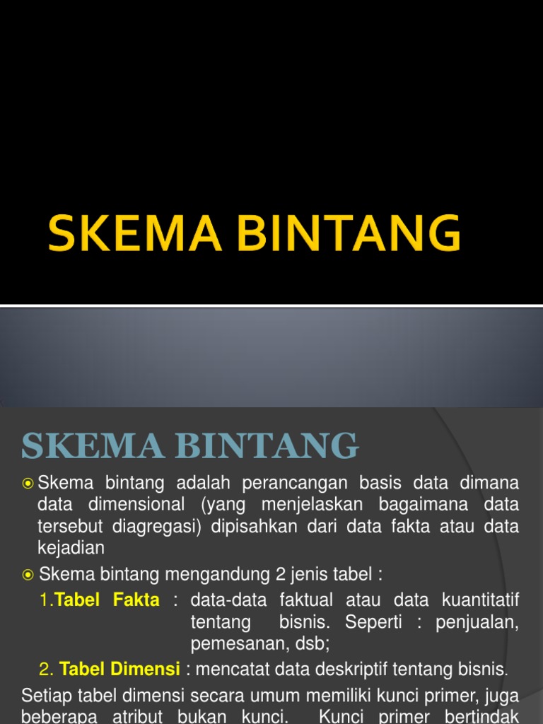 Skema Bintang | PDF