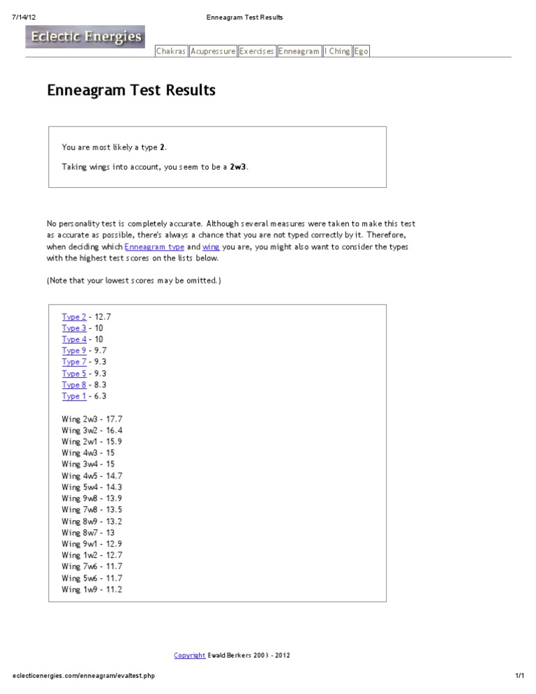 Enneagram Test Results | PDF
