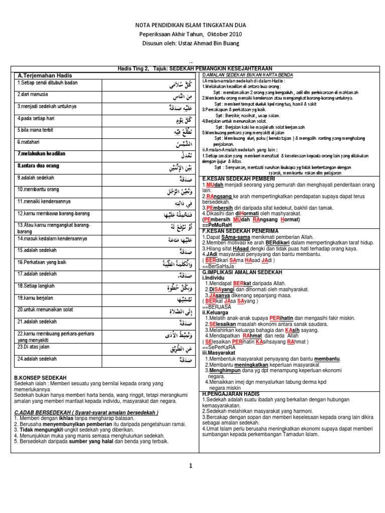 Nota Pendidikan Islam Ting 2 | PDF | Agama & Spiritualitas