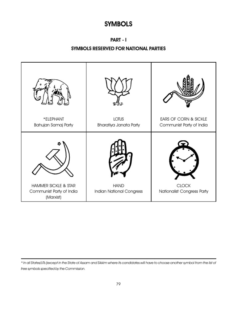 Symbols: Part - I Symbols Reserved For National Parties | PDF
