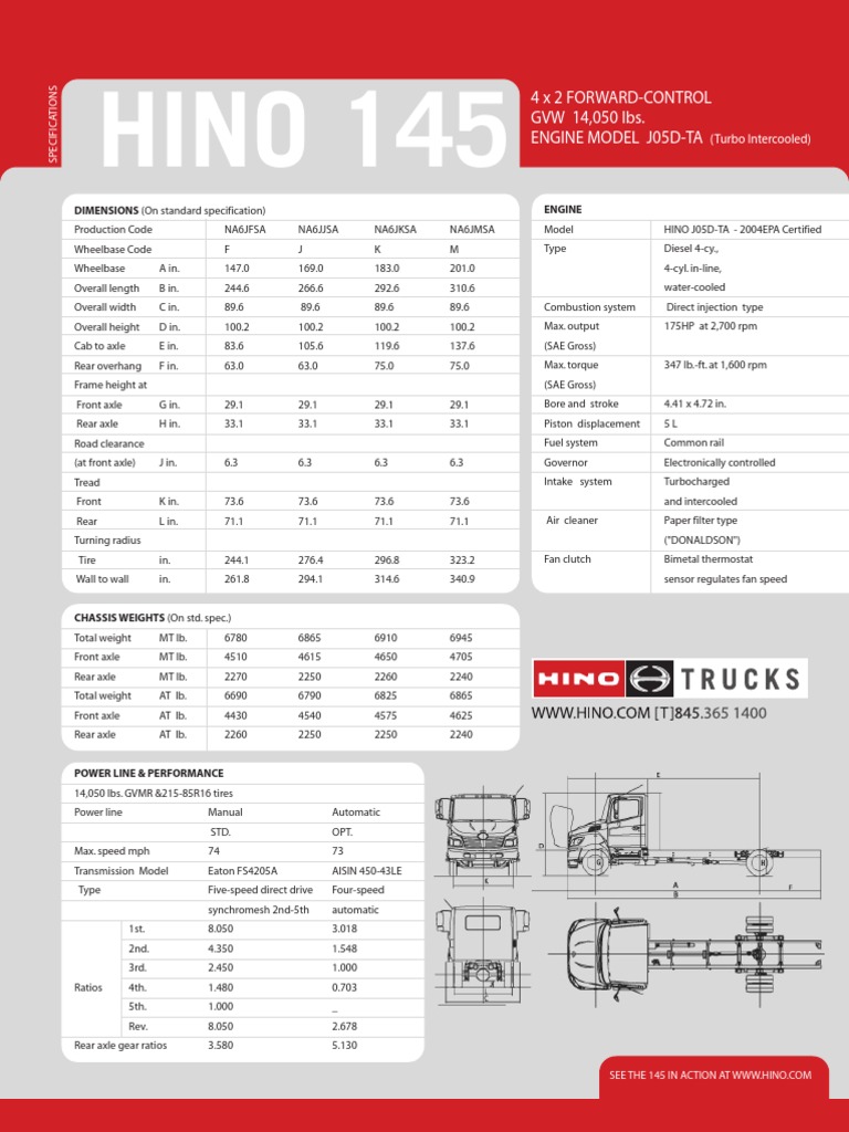 Hino 145 Specification Sheet | PDF | Turbocharger | Headlamp