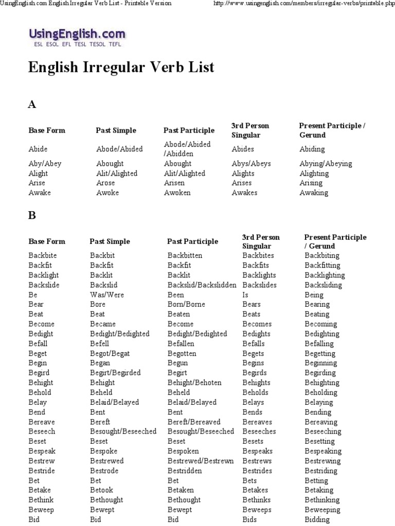 English Irregular Verbs | PDF | Rules | Language Mechanics