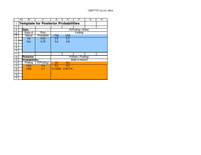 Posterior Probabilities Template | PDF