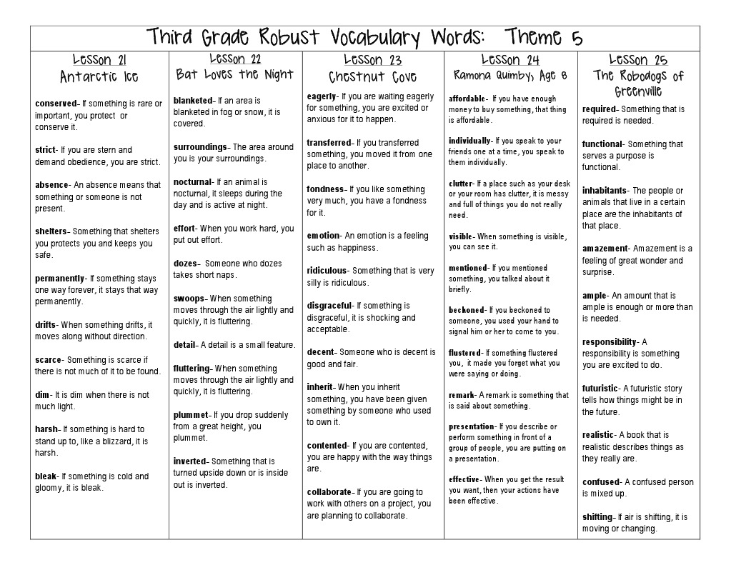 Robust Vocabulary - Theme 5 | PDF
