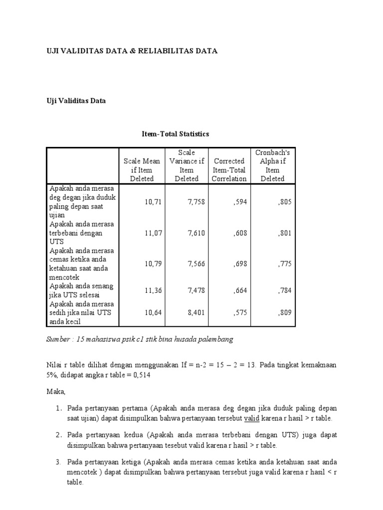 Validitas dan Reliabilitas Data UTS | PDF